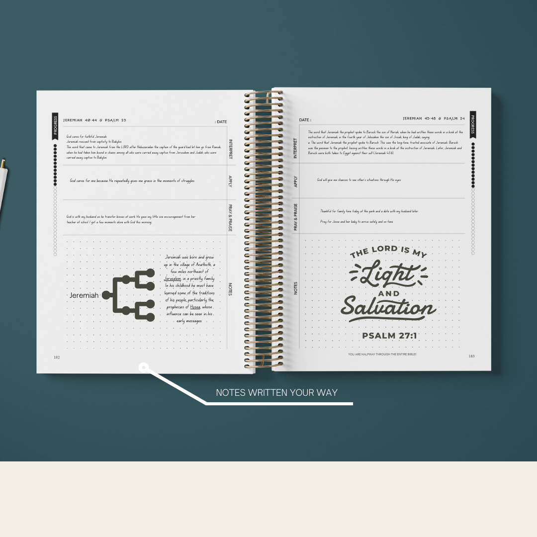 Cover to Cover Bible Journal – The Storehouse